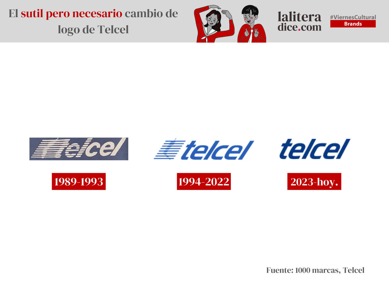Telcel cambió su logo y seguramente no lo notaste – La Litera