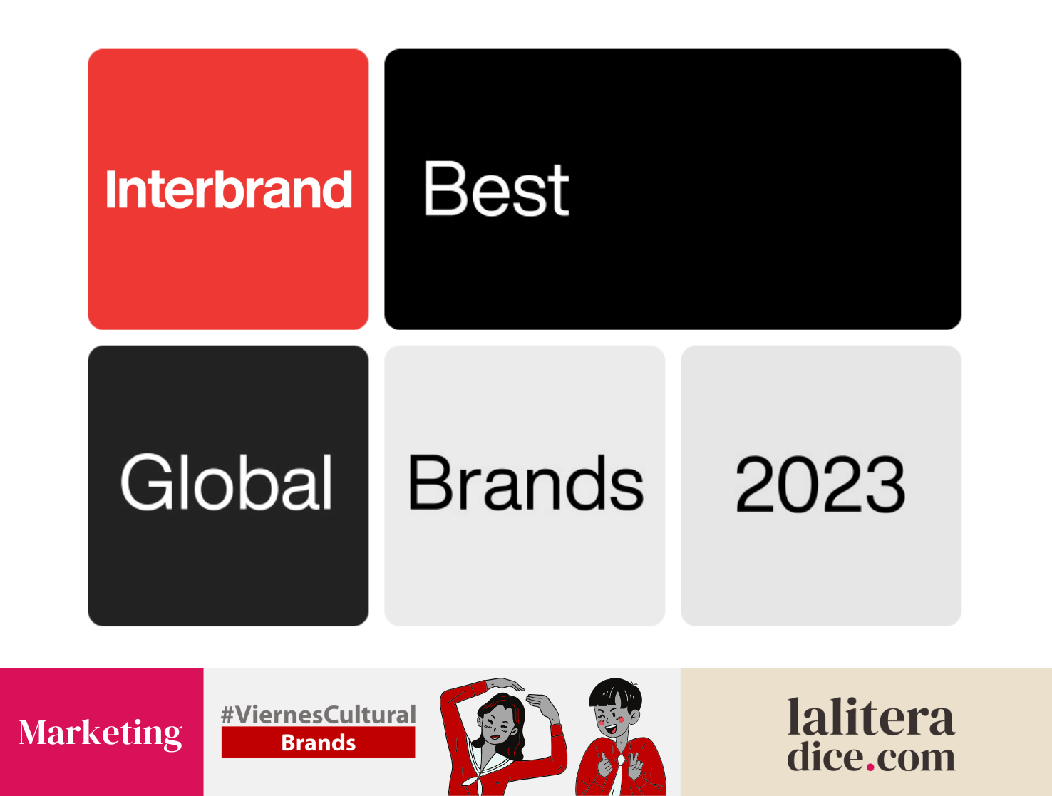 Interbrand: Las mejores marcas del mundo en 2023 – La Litera