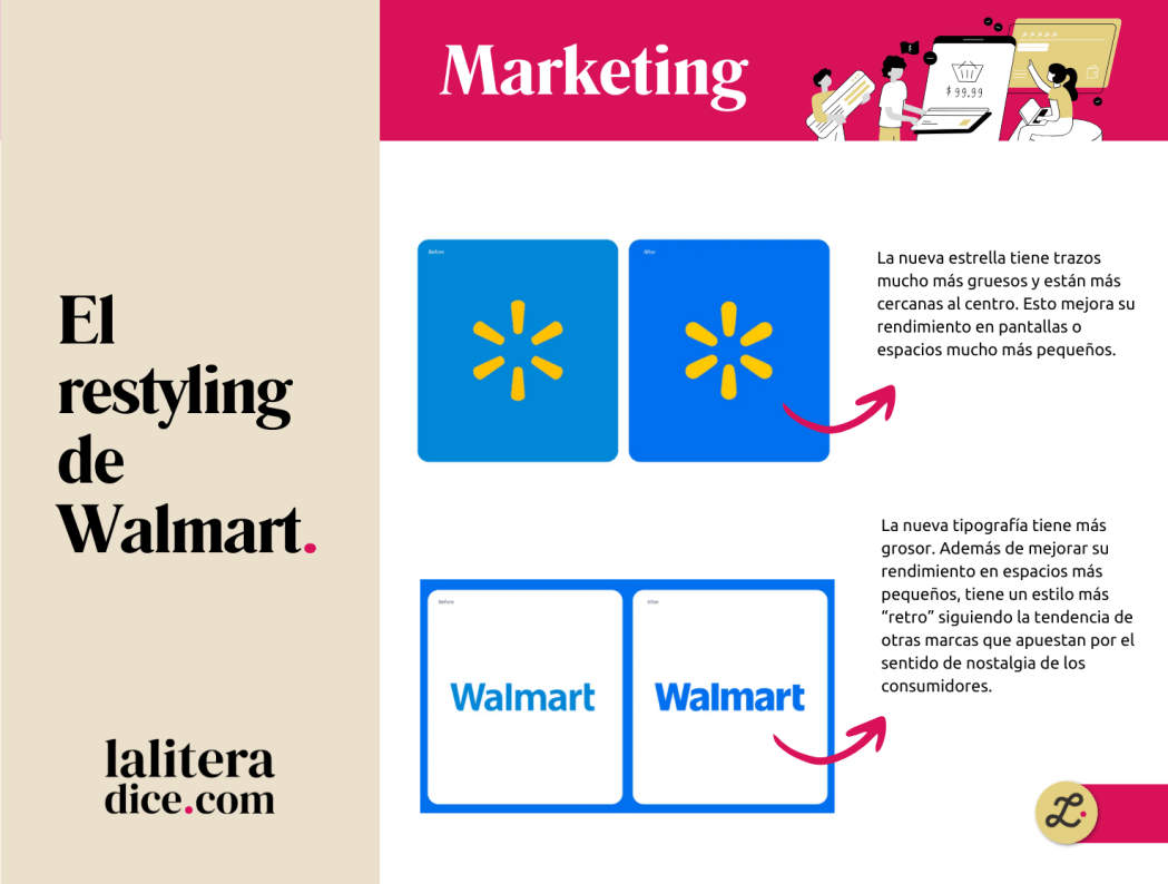 ¿Notaste sus nuevos logos? Lo que Amazon y Walmart nos enseñan sobre ...